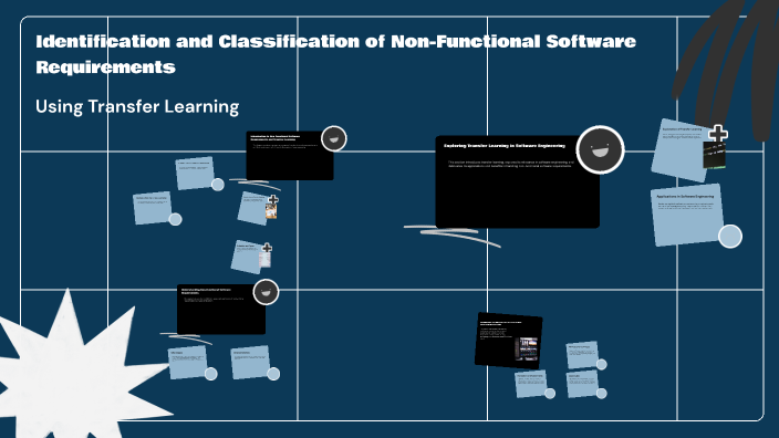 Identification and Classification of Non-Functional Software Requirements by Kiramat Rahman on Prezi