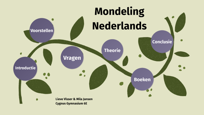 mondeling nederlands by Mila Jansen on Prezi
