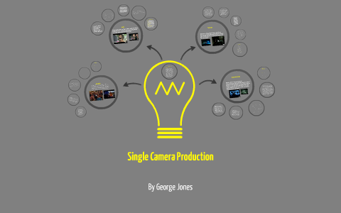 Single Camera Production by George Jones on Prezi