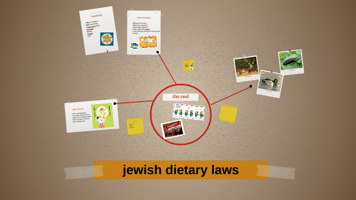 jewish dietary laws by Noa Sand on Prezi