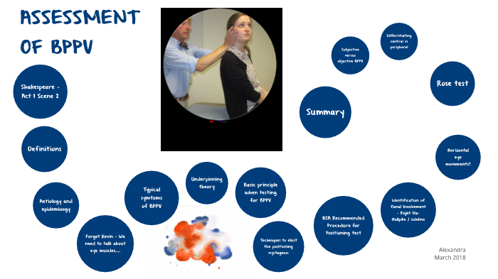 [3] SHORT - Alex 2018 - BPPV assessments by Paul Radomskij on Prezi