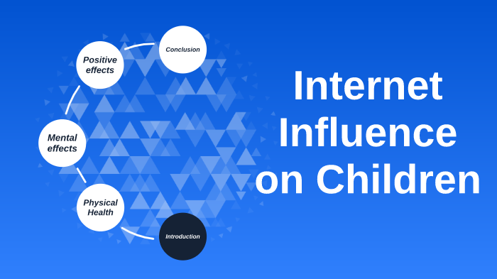 Internet influence on children by Vladislav Kvon on Prezi