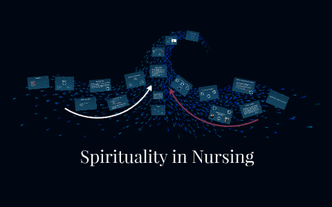 Spirituality in Nursing by Issues Presentation on Prezi