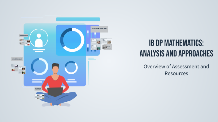 IB DP Mathematics: Analysis and Approaches by Uğur Can Kocabaş on Prezi