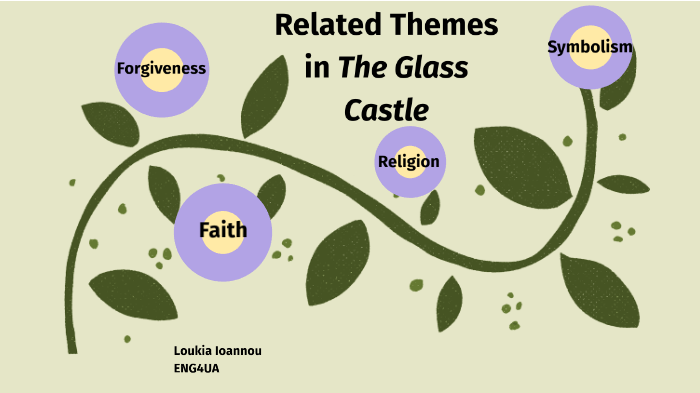 The Glass Castle Concept Map-Loukia Ioannou by Loukia Ioannou on Prezi