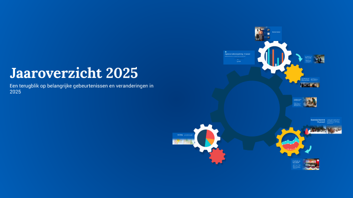 MC Nieuwleusen 2025 by Socials MC Nieuwleusen on Prezi