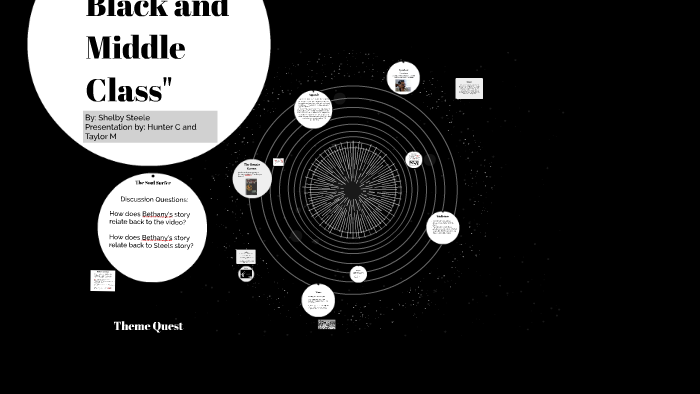 On Being Black and Middle Class by Taylor Morris on Prezi