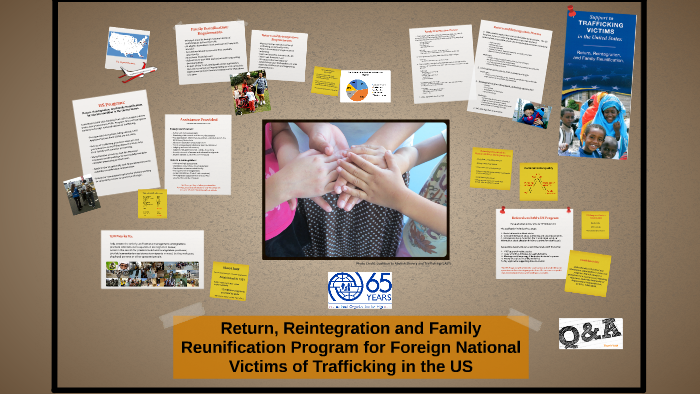 Return, Reintegration and Family Reunification by IOM Washington on Prezi