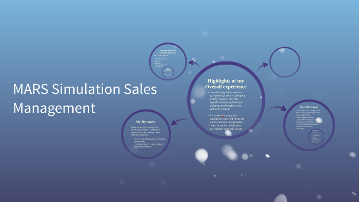 MARS Simulation Sales Management by Aaron Straker