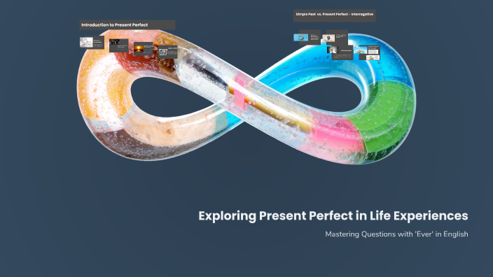Exploring Present Perfect in Life Experiences by Heather Murillo on Prezi