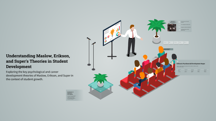 Understanding Maslow, Erikson, and Super's Theories in Student ...