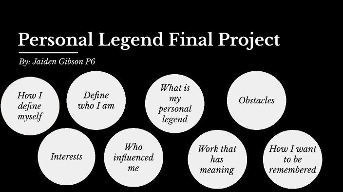 Jaiden Gibson-Personal Legend by JAIDEN GIBSON on Prezi