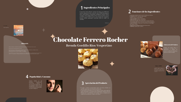 Ferrero Rocher: Ingredientes y Funciones by Brenda Rios on Prezi
