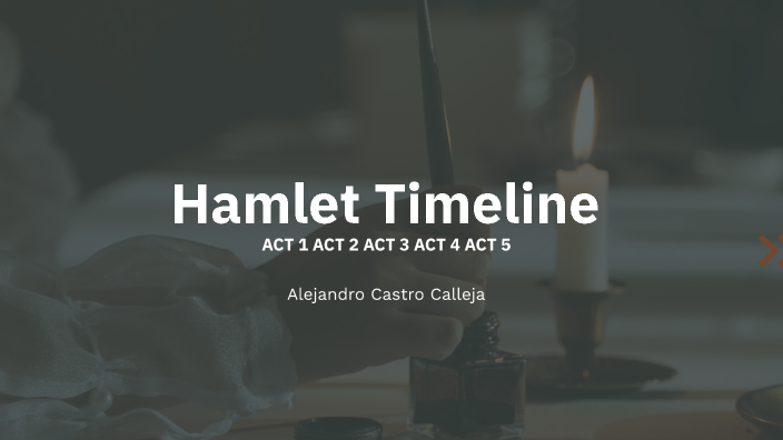Hamlet Timeline by Alejandro Castro Calleja _ Student - Eas on Prezi