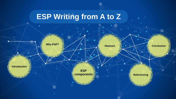 ESP Writing by Abderrahim CHALFAOUAT on Prezi