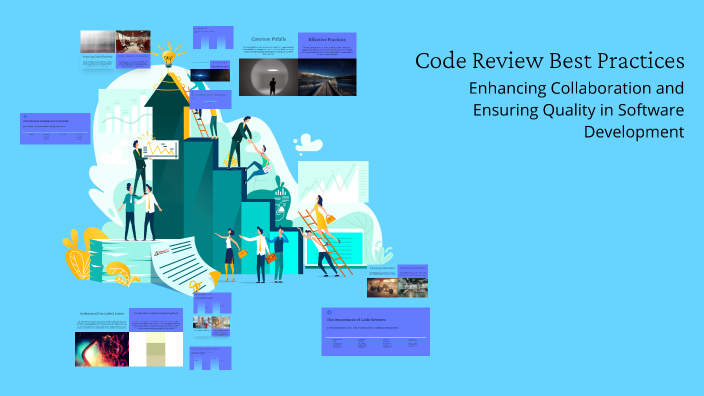 Code Review Best Practices by Islam Desouki on Prezi