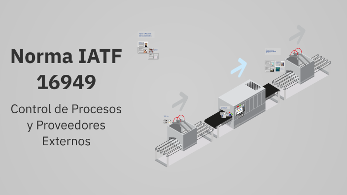 Norma IATF 16949 by Morales Retiz Erick on Prezi