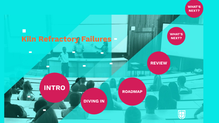 Refractory failures by Sushant Makkar on Prezi