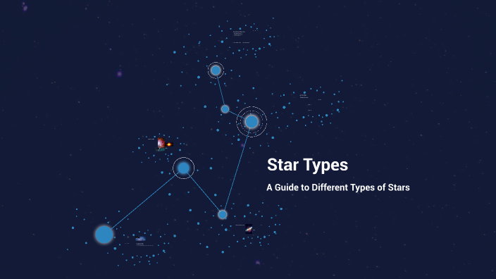 Star Types by Dixie Corbett on Prezi