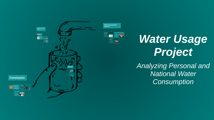 Water Usage Project by Landon Hodges on Prezi