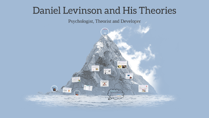 Daniel Levinson by Ally Elliott on Prezi