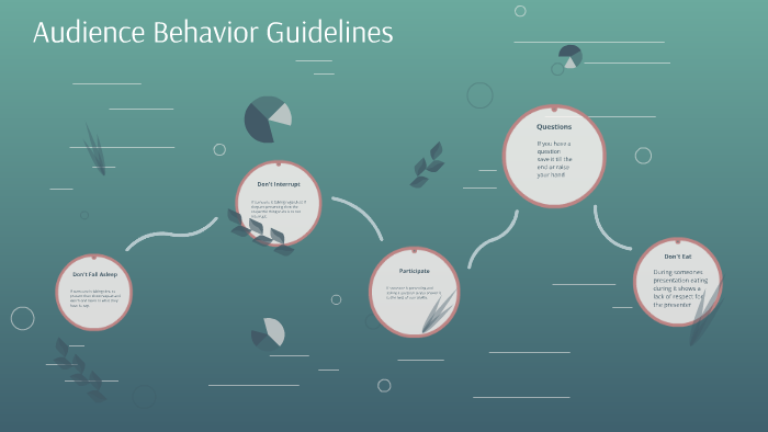 Audience Behavior Guidelines by Jerden Howard on Prezi