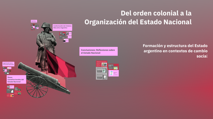 Del orden colonial a la Organización del Estado Nacional by silvia ...
