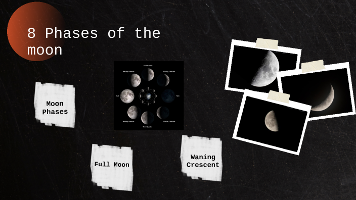 Phases of the moon by Makayla Hopkins on Prezi