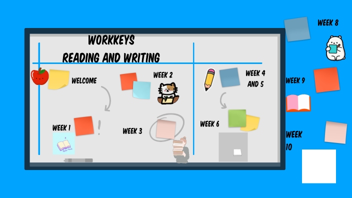 WorkKeys Reading and Writing by Jasmine Bowles on Prezi