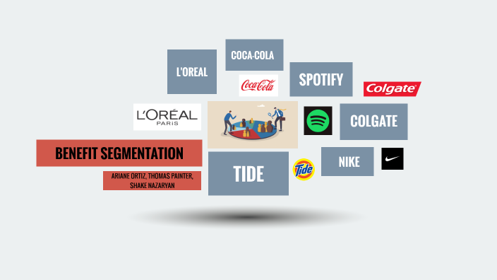 Example of companies which have used Benefit Segmentation by Ariane ...