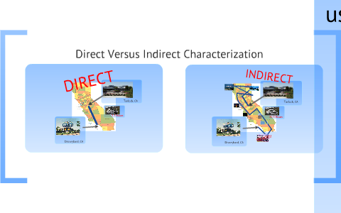 Direct Versus Indirect Characterization by Jared Jeffries