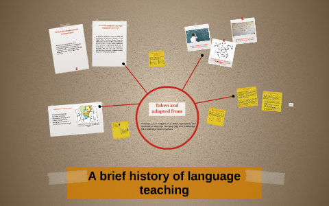 A brief history of language teaching by Sussan Roo on Prezi