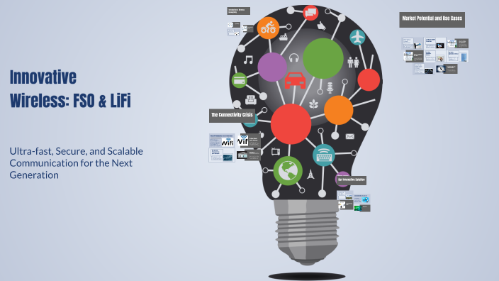 Revolutionizing Wireless Connectivity with FSO & LiFi by Anwesh Goud on ...