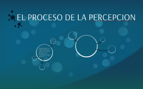 EL PROCESO DE LA PERCEPCION by Hugo Madrigal on Prezi