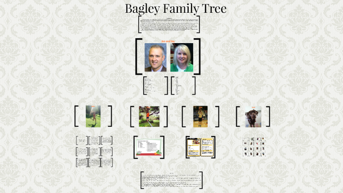 Bagley Family Tree by Katie Bagley on Prezi