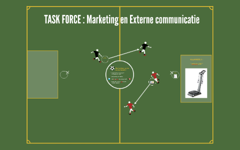 TASK FORCE : Marketing en Externe communicatie by patrick winkelmolen ...