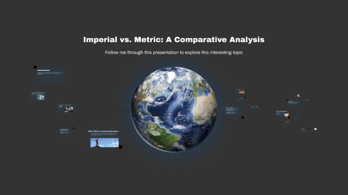 Imperial vs. Metric System of Measurement by Andrei Kitchoukov on Prezi