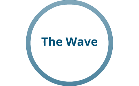 Wave By: Eric Walters by Patrick Gallagher on Prezi