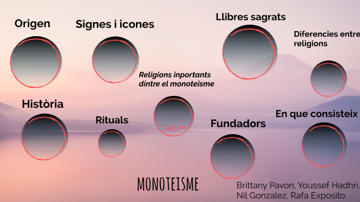 El Monoteisme by rafa exposito on Prezi