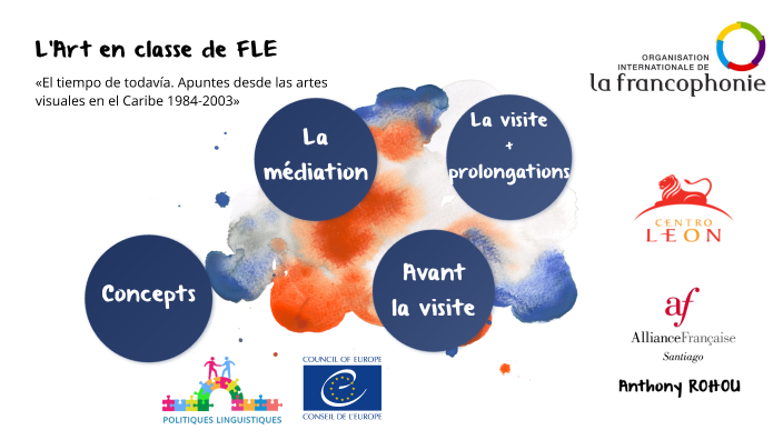 L'Art en classe de FLE by Profesor Anthony Rohou on Prezi