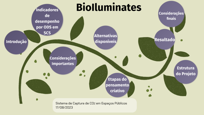 Bioilumintates by José Wilson Prado on Prezi