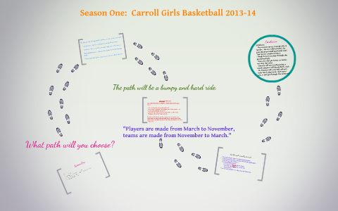 Season One by Tyler Tassell on Prezi