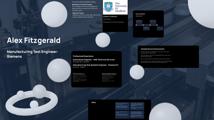 Alex Fitzgerald by Alex Fitzgerald on Prezi