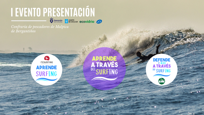 Aprende a través del surfing by DAVID BLANCO on Prezi