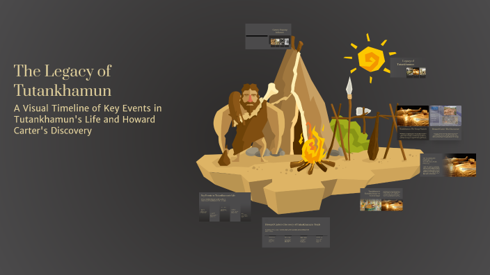 The Legacy of Tutankhamun by Rhea Jain on Prezi