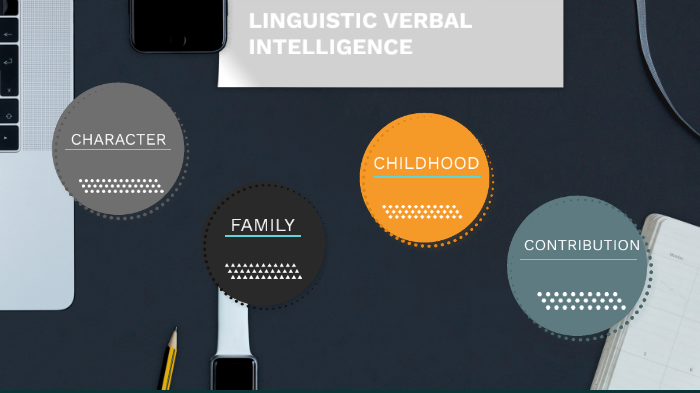 INTELIGENCIA LINGÜISTICA VERBAL by Fabian Valero on Prezi
