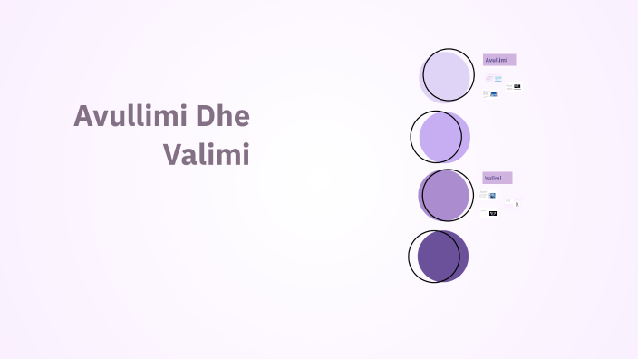 Avullimi dhe Valimi by Viola Danaj on Prezi