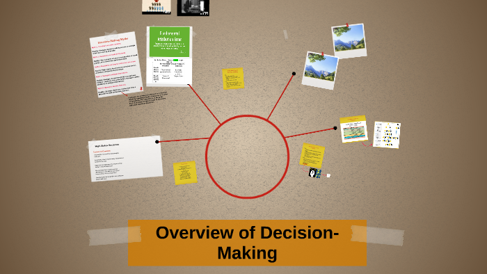 Overview of Decision-Making by Megan Whitten on Prezi