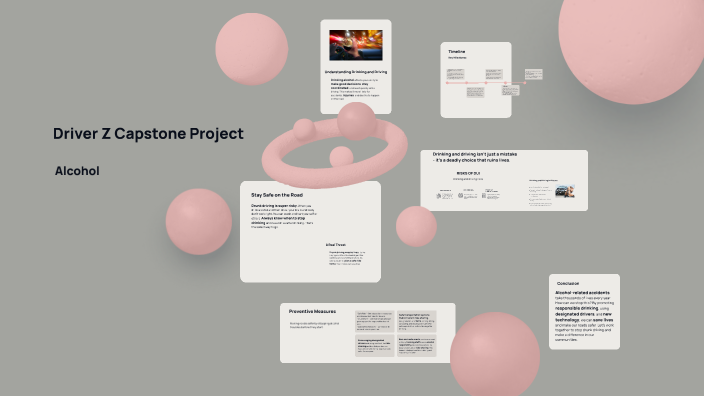 Driver Z Capstone Project by sadie ferguson on Prezi