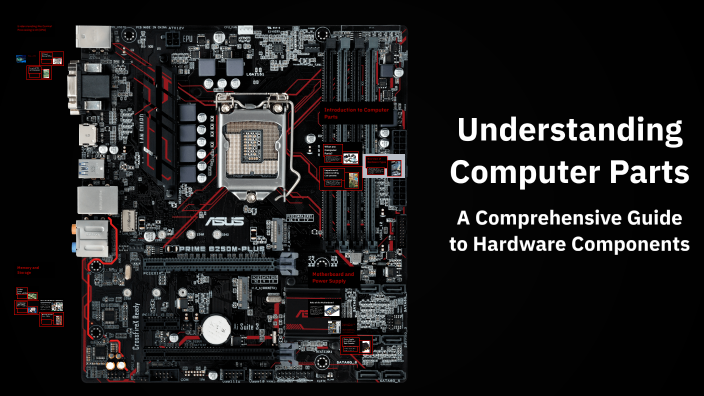 Understanding Computer Parts by john walter on Prezi